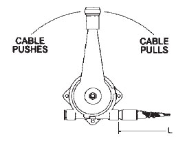 Item # UDL-1-2-6-3-120, Cablecraft® Unidrum Lever Control Specialty ...