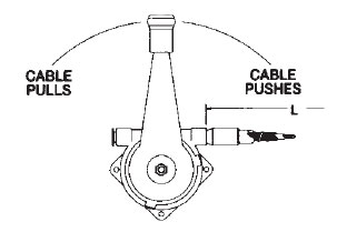 Item # UDL-1-4-6-3-120, Cablecraft® Unidrum Lever Control Specialty ...