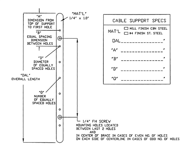 Item # CABLE SUPPORT, Cable Support On Lexco Cable Manufacturers