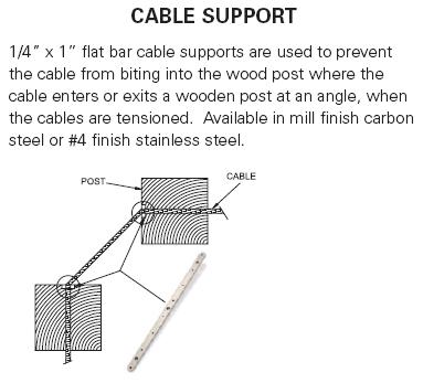 Item # CABLE SUPPORT, Cable Support On Lexco Cable Manufacturers