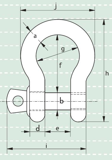 Item # G-4161-35T, Green Pin® Standard Shackles Bow Shackles with Screw ...