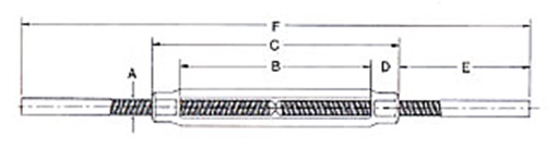 Self-Colored Drop Forged Stub End Turnbuckles On Lexco Cable Manufacturers